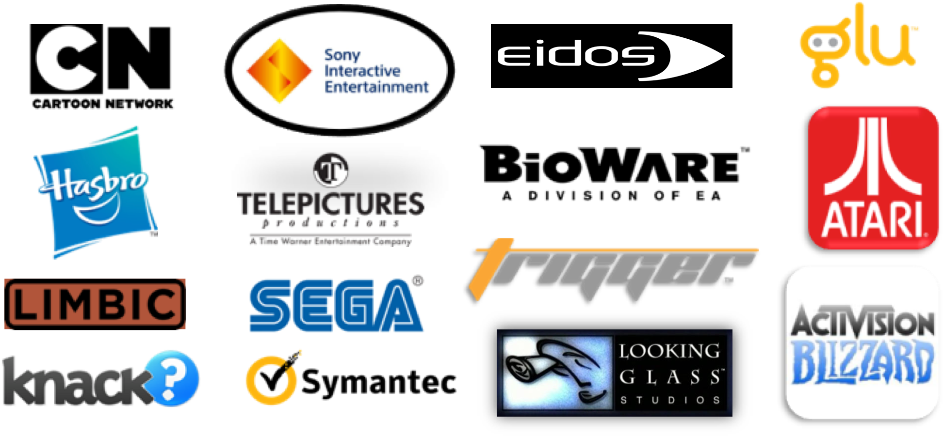 Partners | Level Up Design